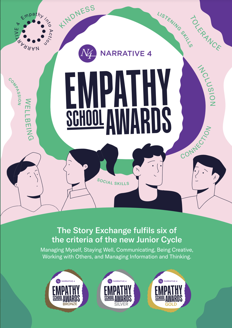 Train as a Facilitator - Narrative 4 Ireland